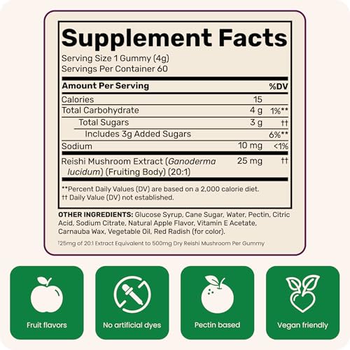 natural energy boost with mushrooms