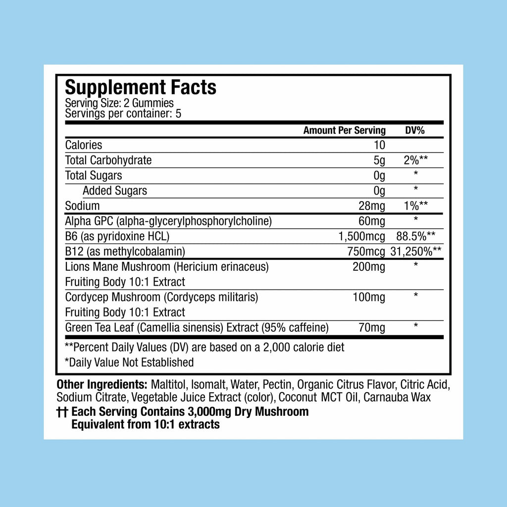 natural energy boost with mushrooms