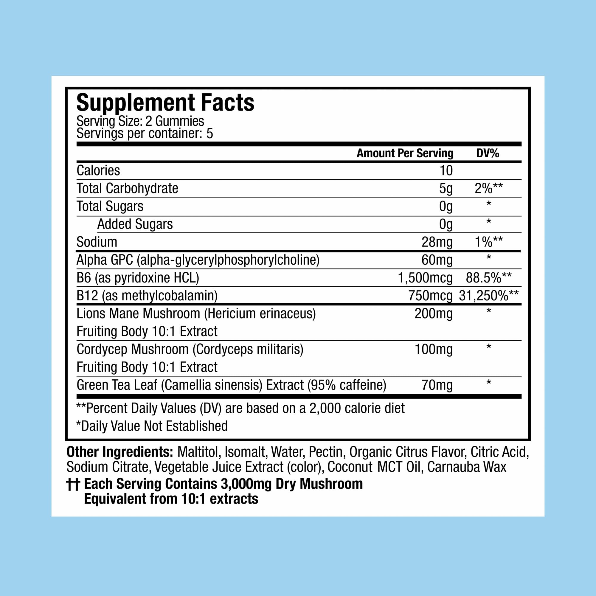 natural energy boost with mushrooms