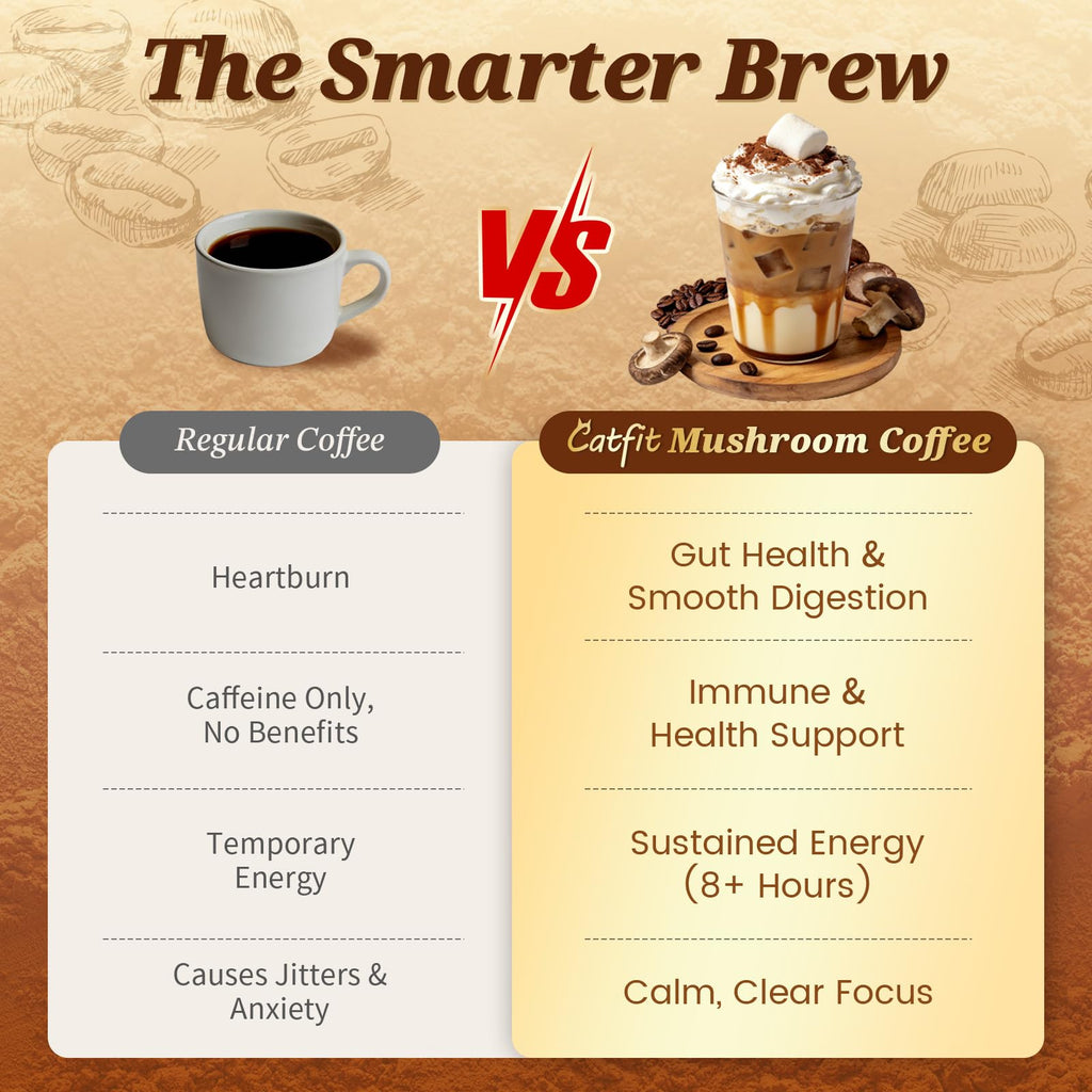Natural energy boost with mushrooms
