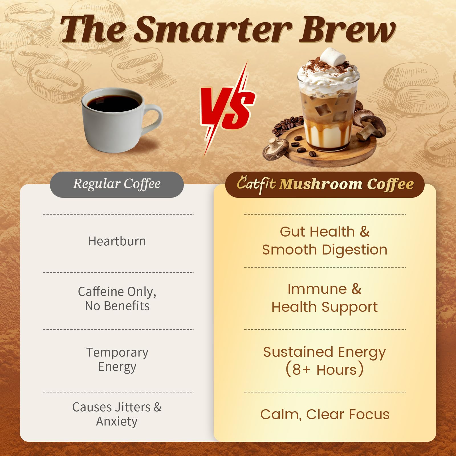 Natural energy boost with mushrooms
