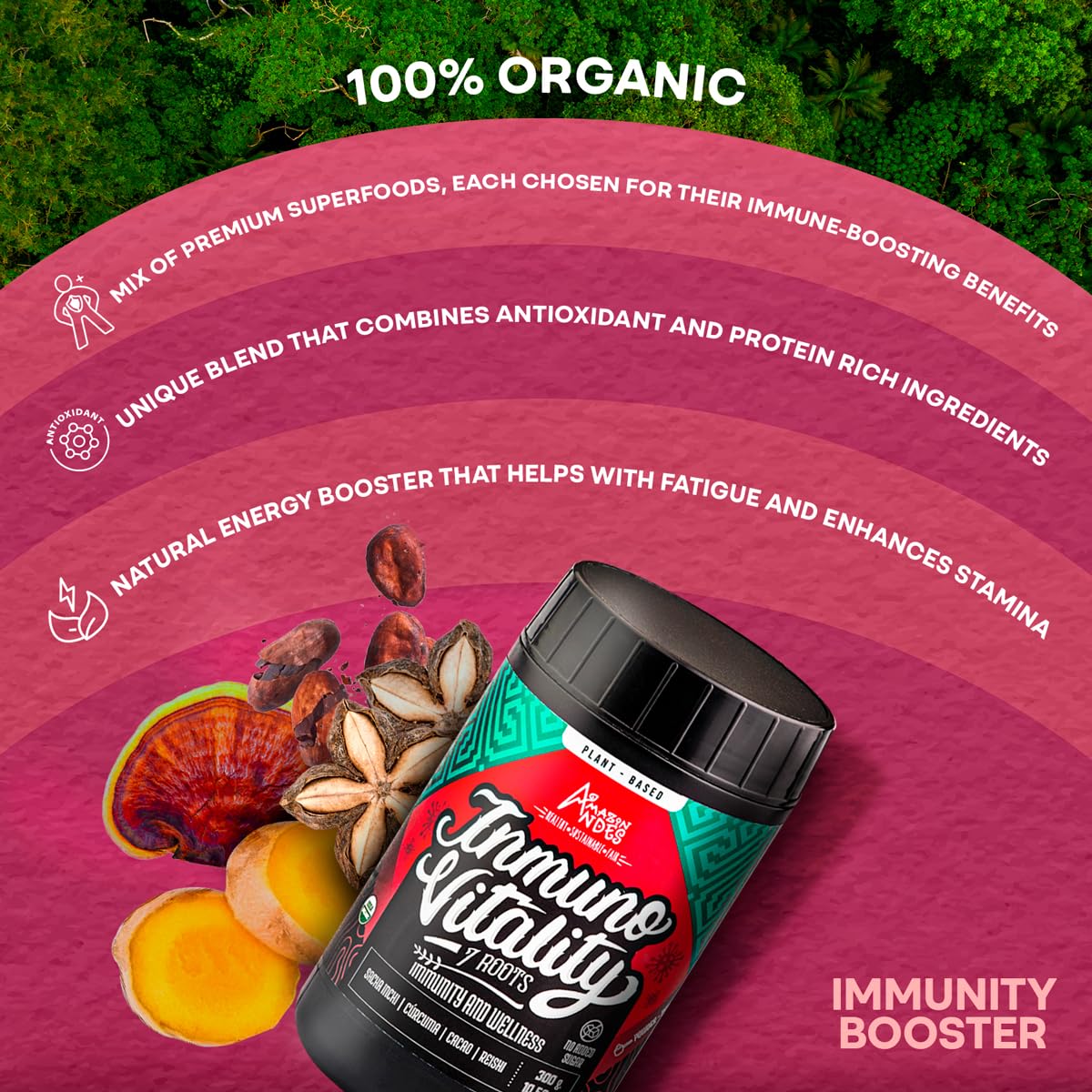 natural energy boost with mushrooms