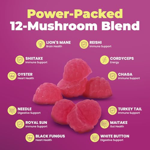natural energy boost with mushrooms