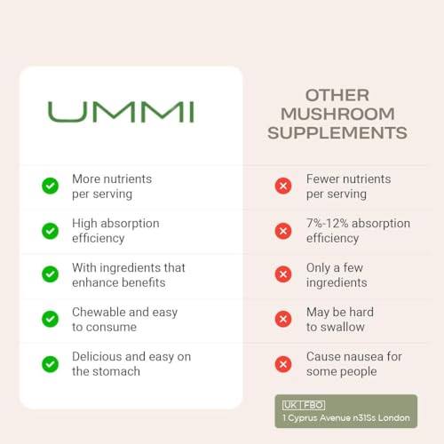 Natural energy boost with mushrooms