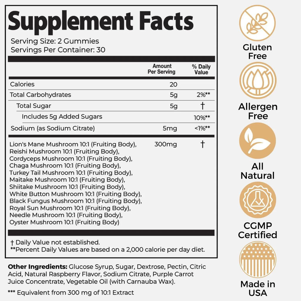 natural energy boost with mushrooms