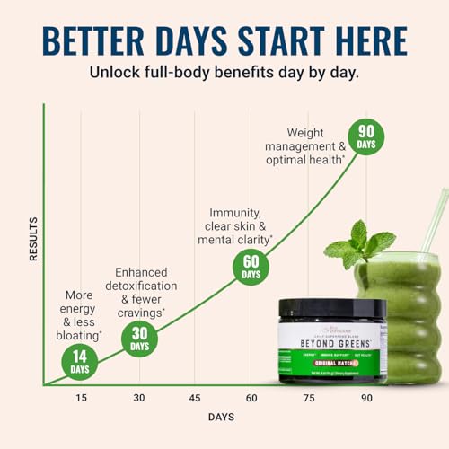 Natural energy boost with mushrooms