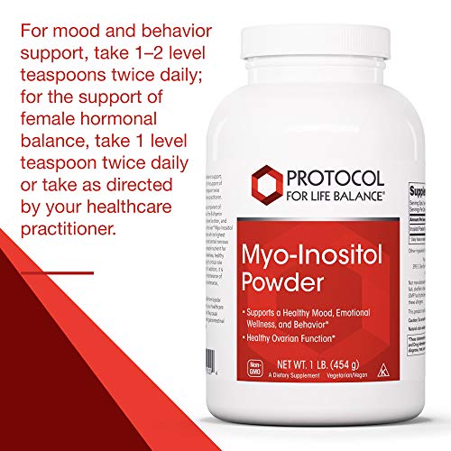 Natural energy boost with Myo-Inositol