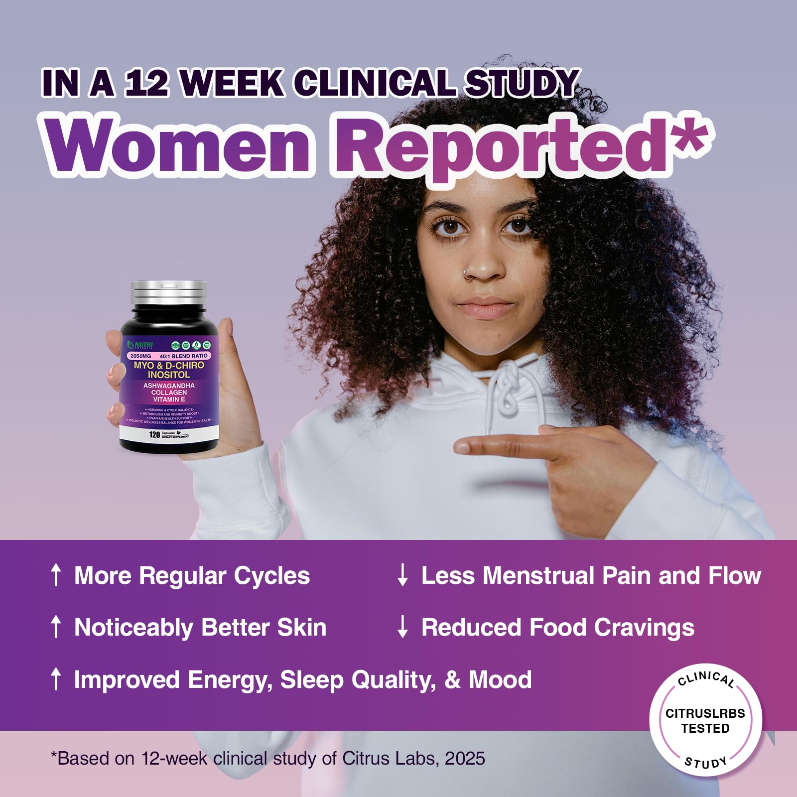 Natural energy boost with Myo Inositol
