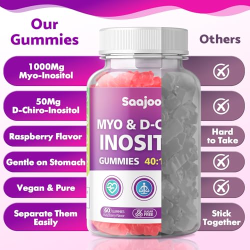 Natural energy boost with Myo-Inositol