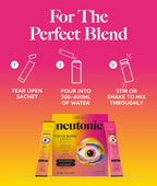 Natural energy boost with Neutonic
