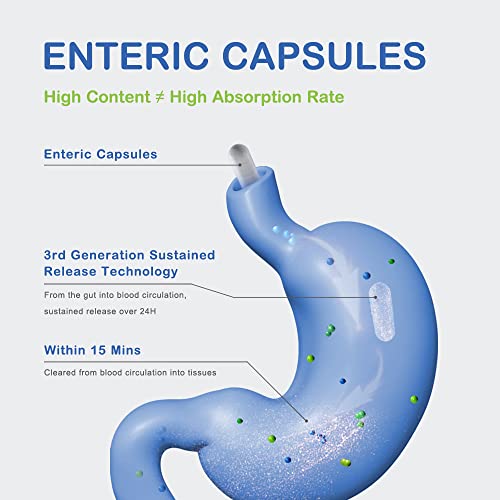 Natural energy boost with NMN capsules