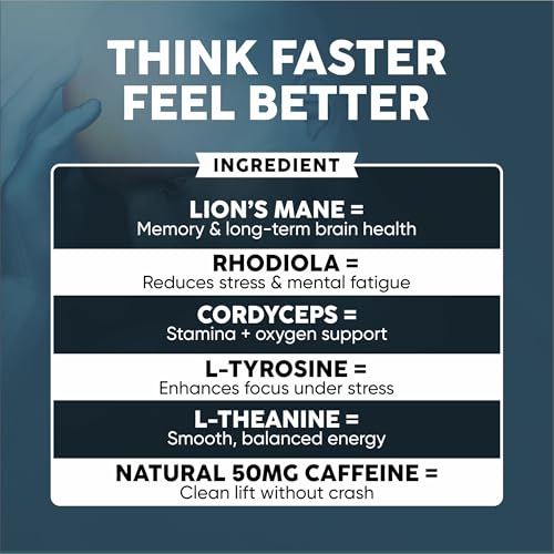 Natural energy boost with nootropics