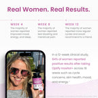 Natural energy boost with Optify Inositol
