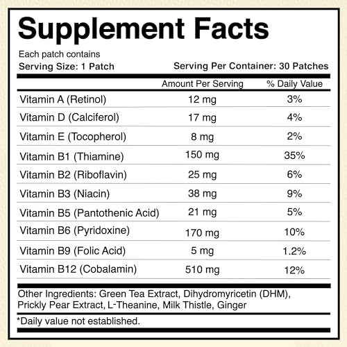 natural energy boost with patches