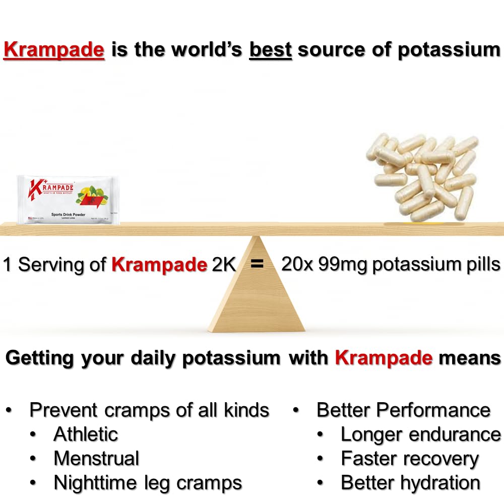 natural energy boost with potassium