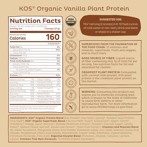 natural energy boost with protein