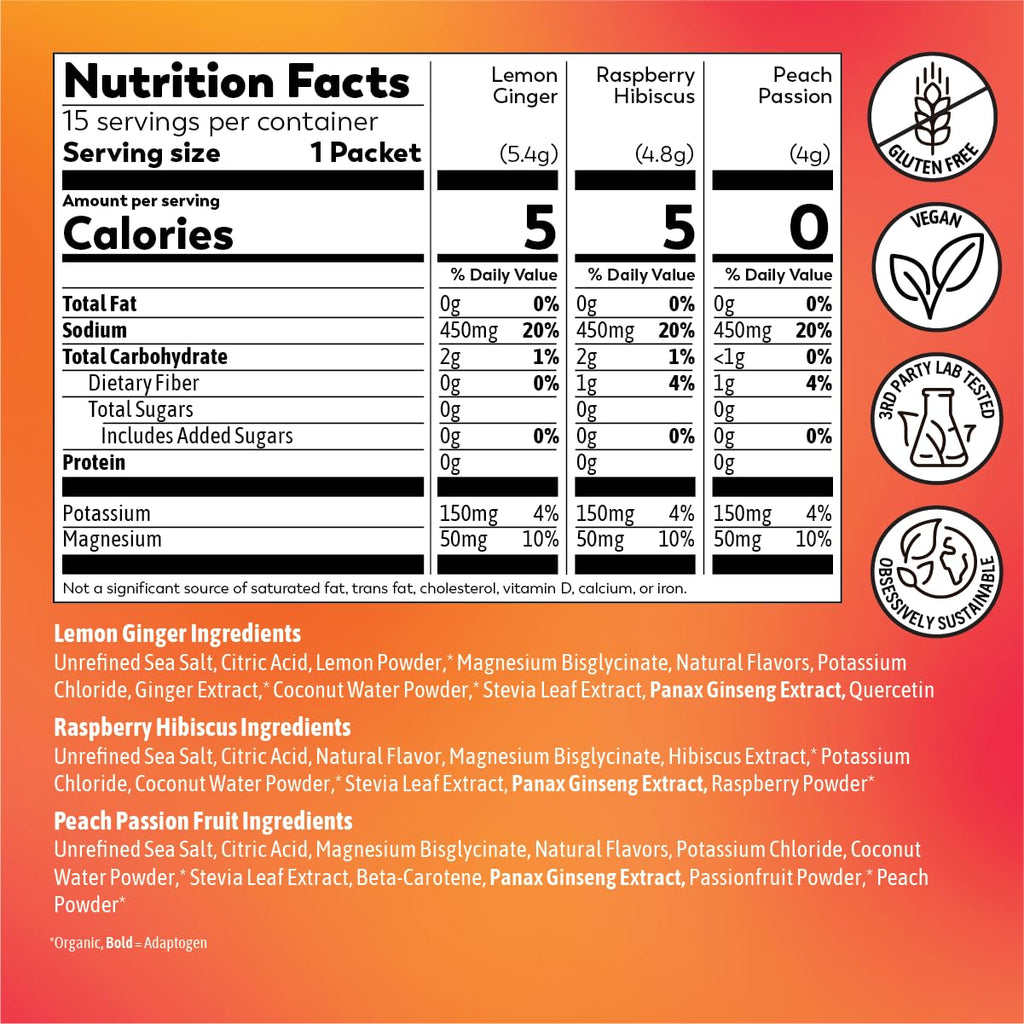 natural energy boost with Rasa powder