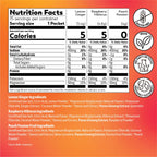 natural energy boost with Rasa powder