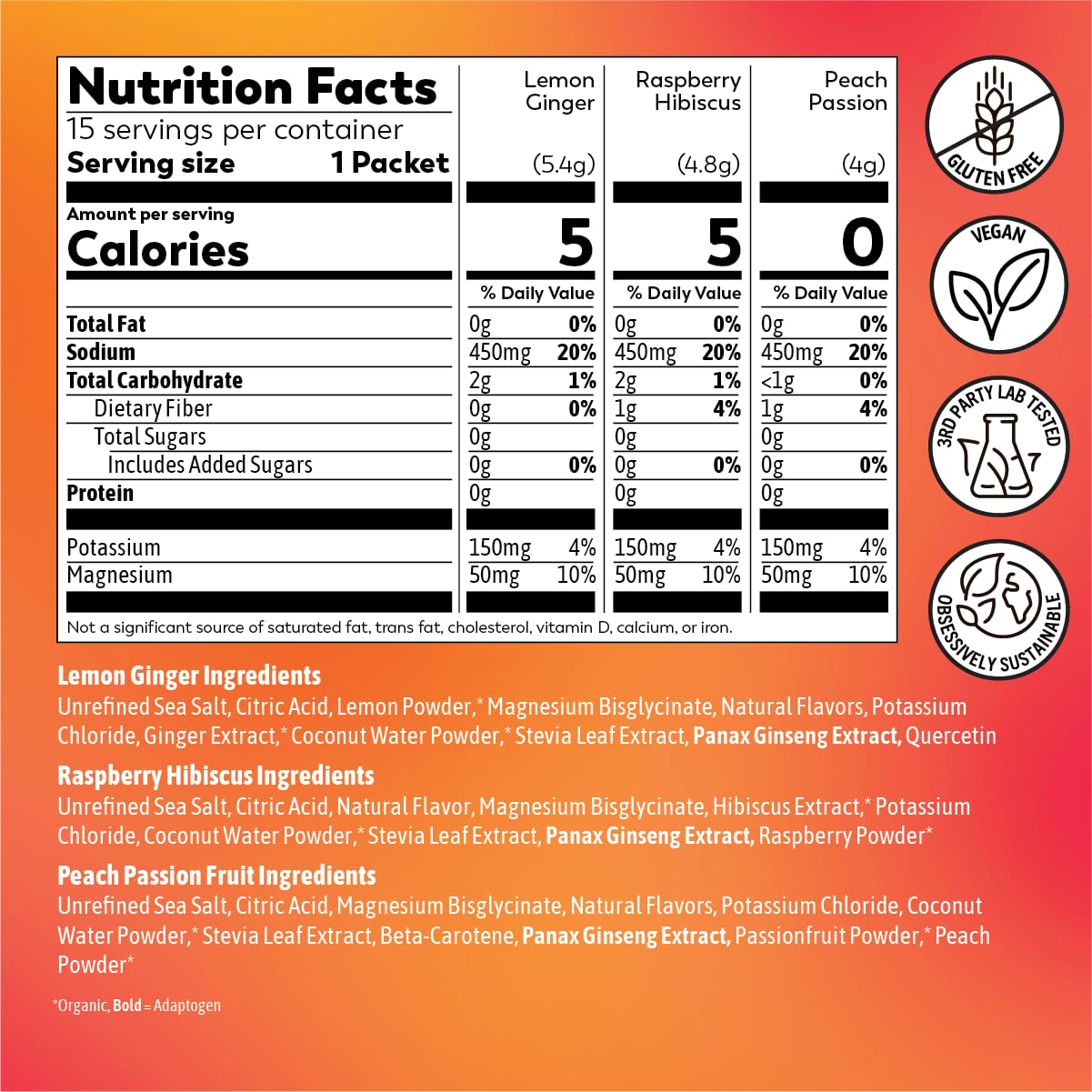 natural energy boost with Rasa powder