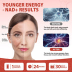 Natural energy boost with resveratrol