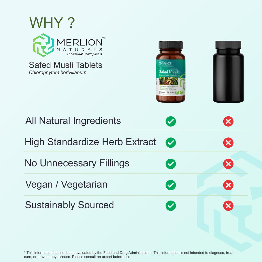 natural energy boost with Safed Musli