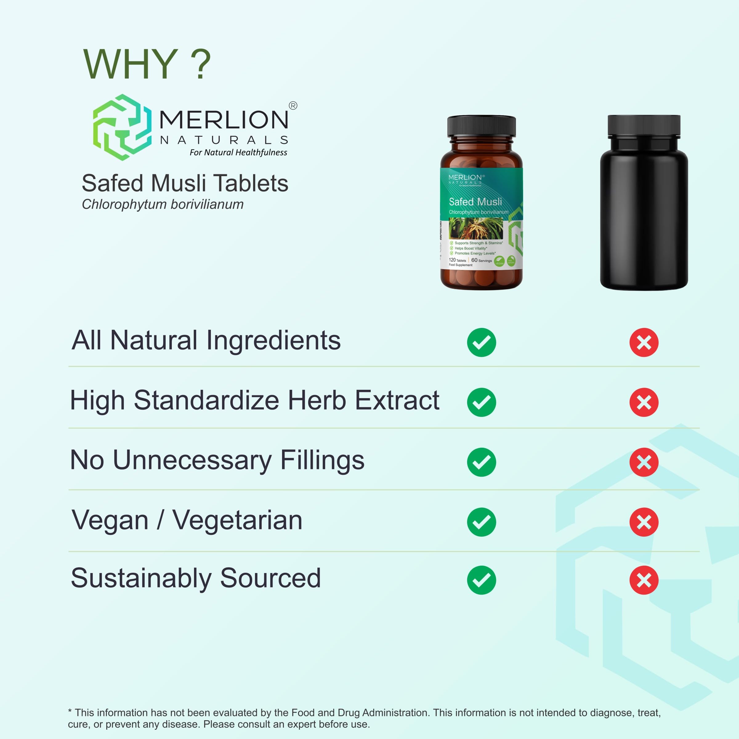 natural energy boost with Safed Musli