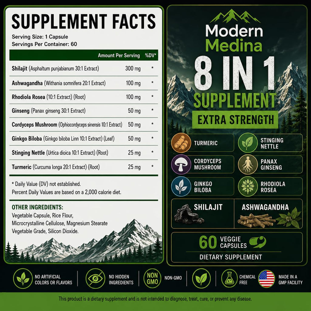 Natural energy boost with Shilajit