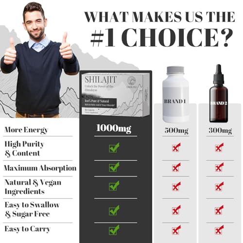 natural energy boost with Shilajit