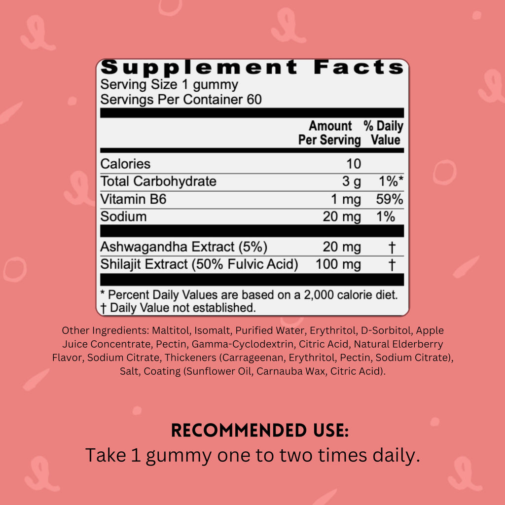 Natural energy boost with Shilajit