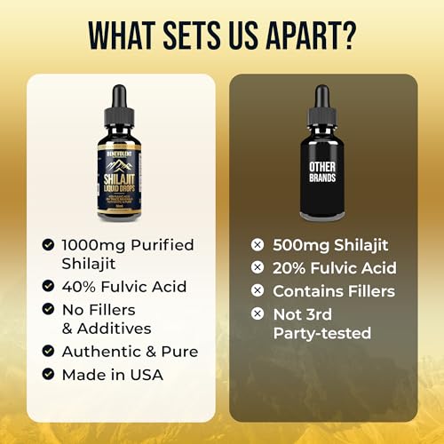 Natural energy boost with Shilajit
