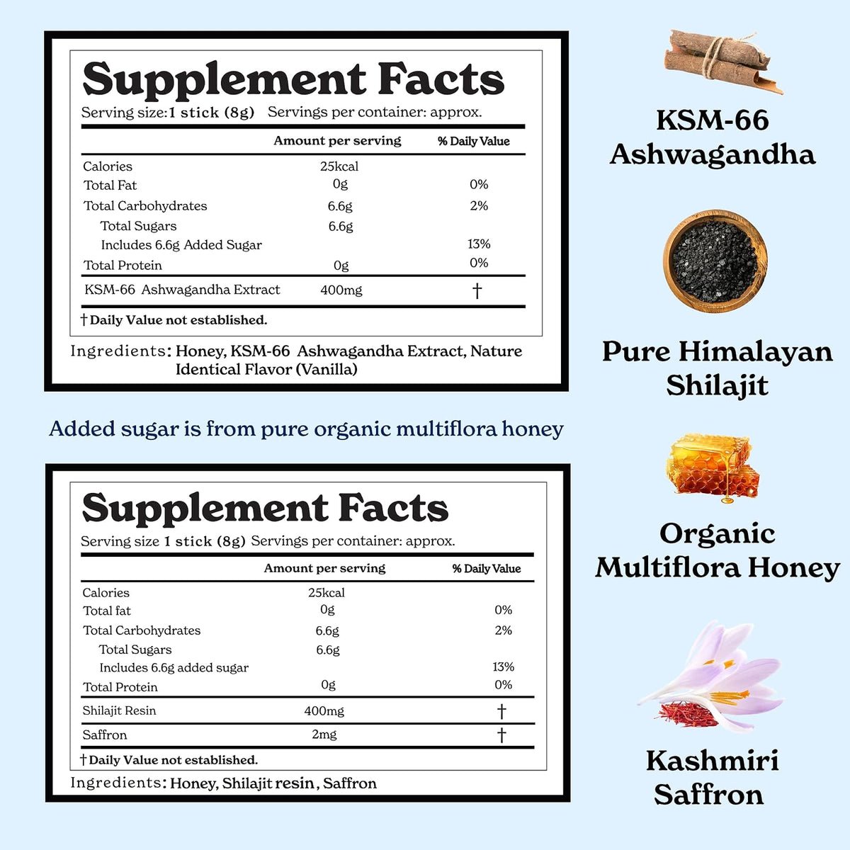 natural energy boost with shilajit