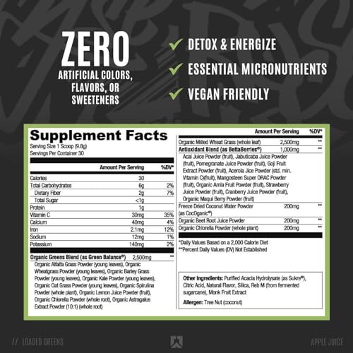 natural energy boost with spirulina