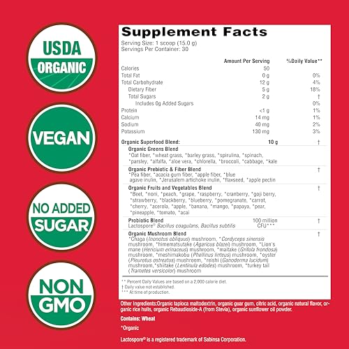 natural energy boost with spirulina