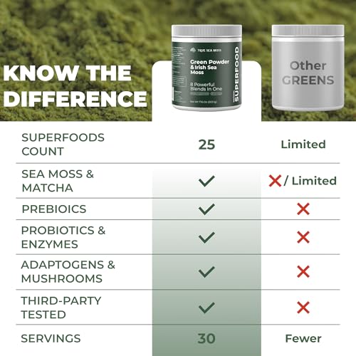 natural energy boost with super greens