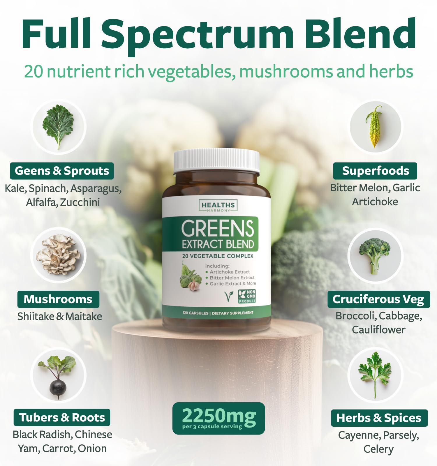 Natural energy boost with superfoods