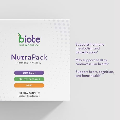 natural energy boost with supplements