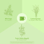 natural energy boost with tea