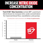 natural energy boost with Test X180 Max