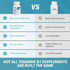 Natural energy boost with Thiamax