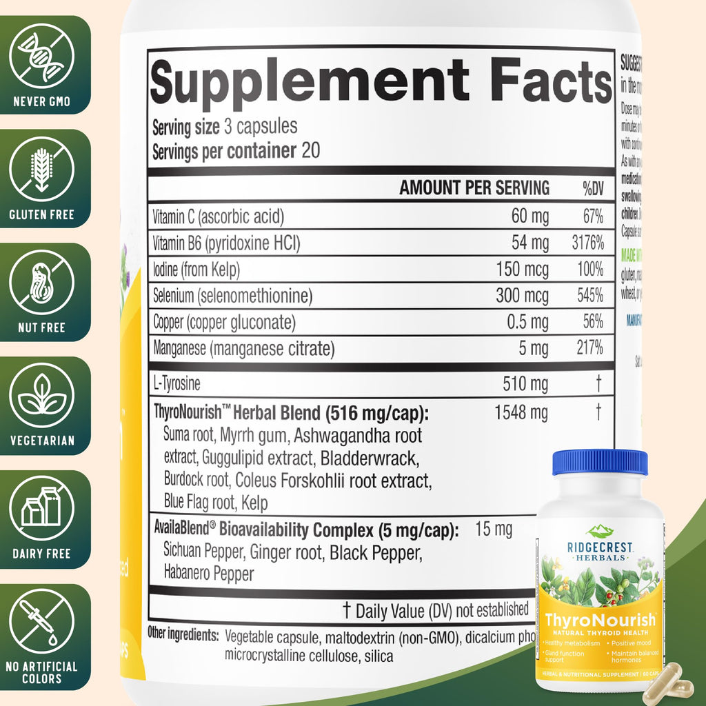 natural energy boost with ThyroNourish