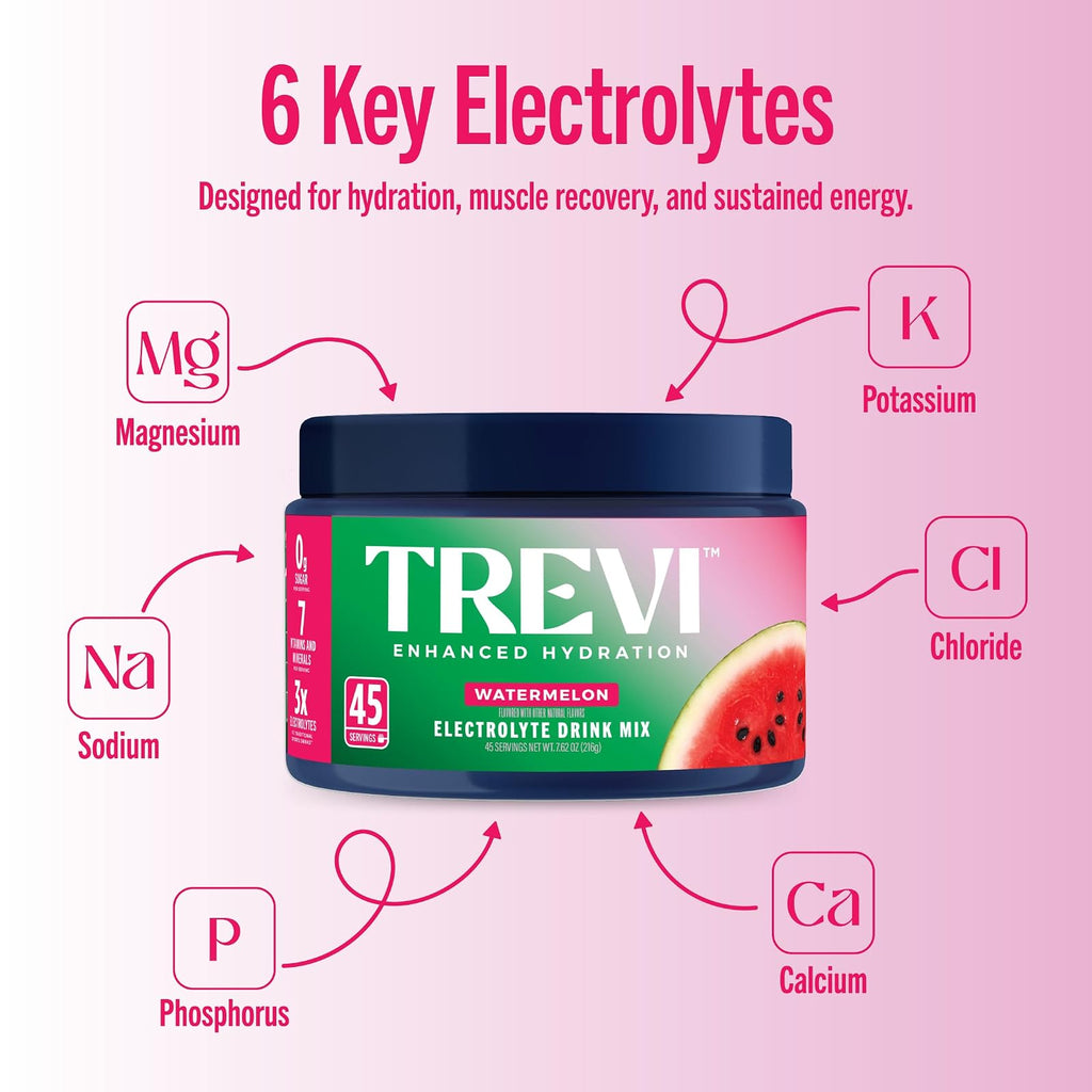 natural energy boost with TREVI electrolytes