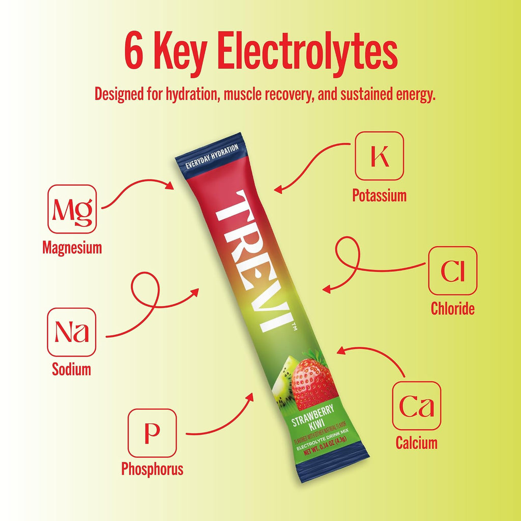 natural energy boost with TREVI electrolytes