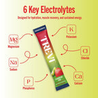 natural energy boost with TREVI electrolytes