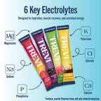 natural energy boost with TREVI electrolytes