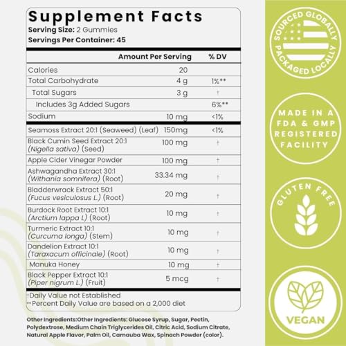 Natural energy boost with turmeric
