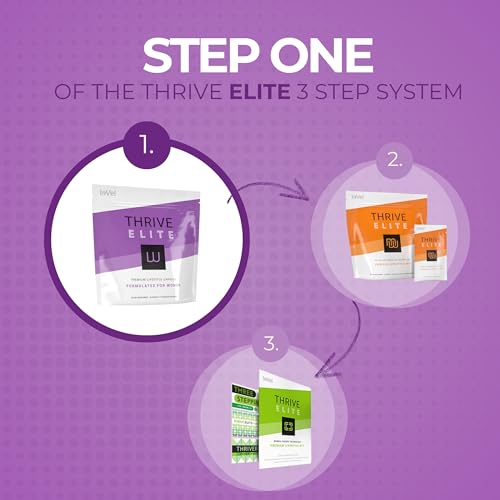 natural energy boost with vitamins