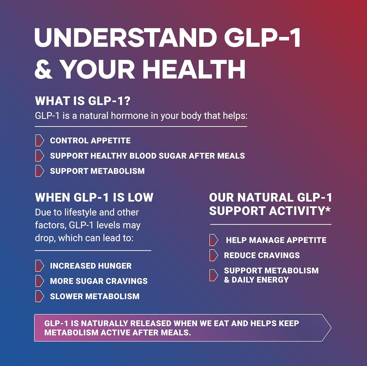 natural energy boost with vitamins