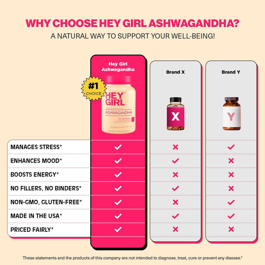 natural energy booster ashwagandha