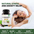 natural energy booster ashwagandha