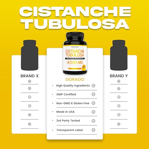 Natural energy booster blended vitamins